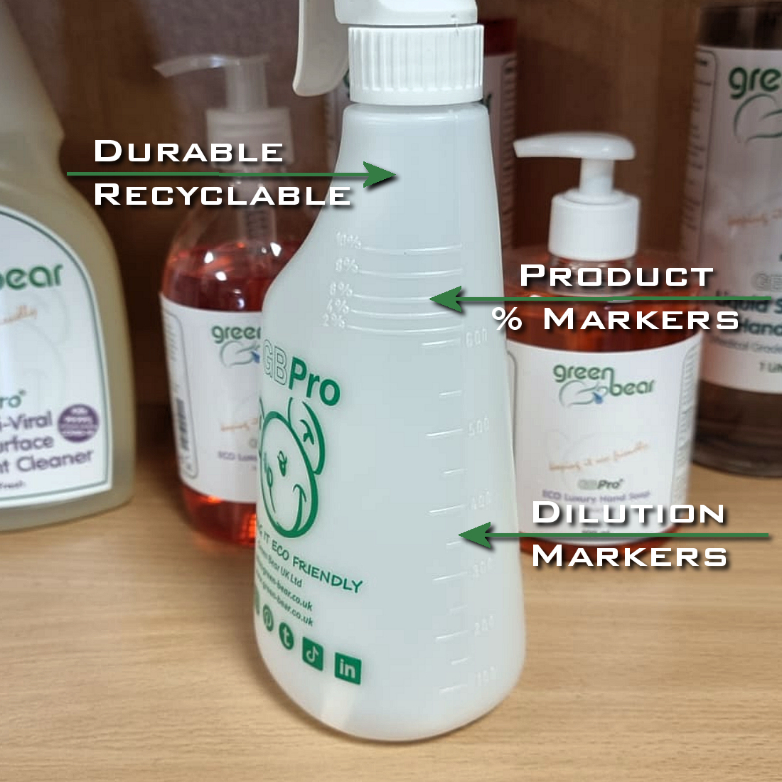 Why Choose GBPro Concentrated Cleaning Products? - Green Bear